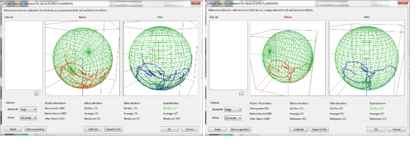 Magnetic calibration for airborne applications