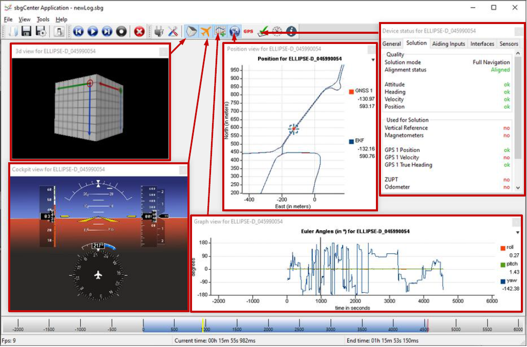 First connection to Ellipse box