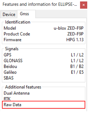 Data for post-processing