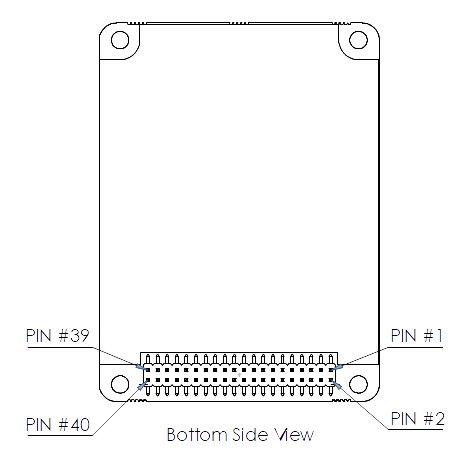 Interface specifications