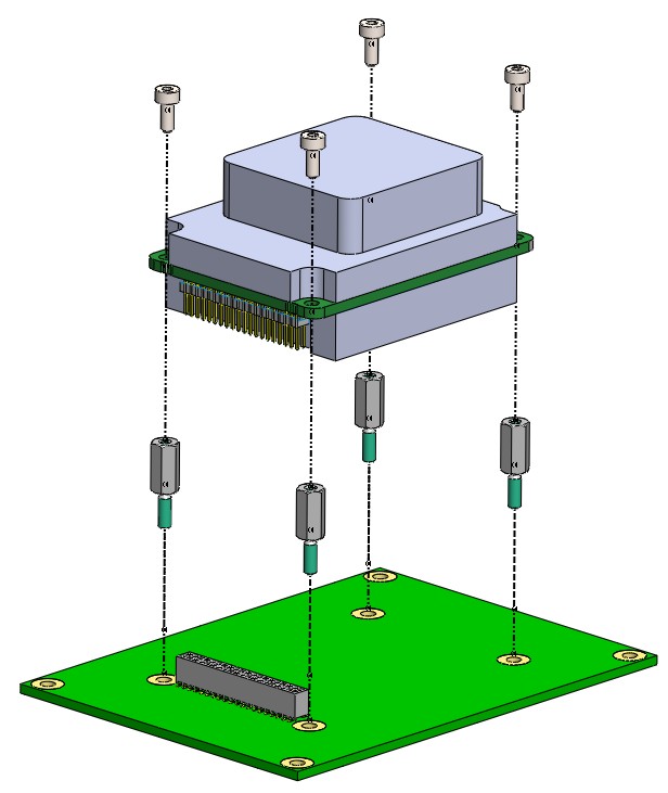 Interface specifications