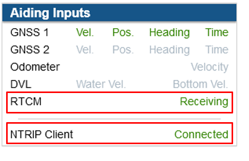 Marinestar activation via NTRIP connection