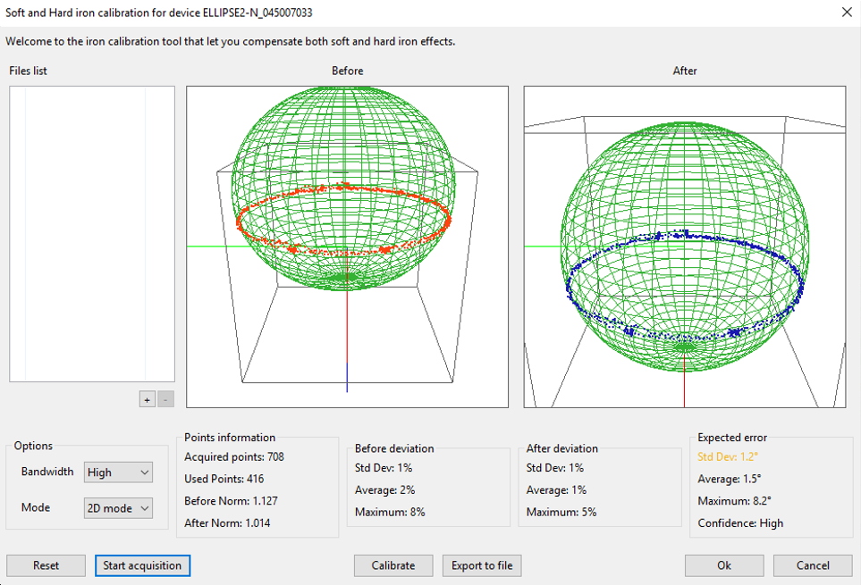 Magnetic calibration