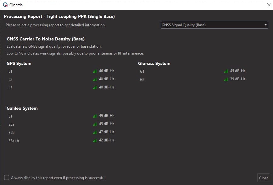 Processing your Mission