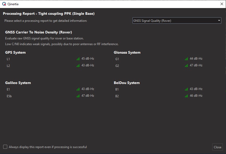 Processing your Mission
