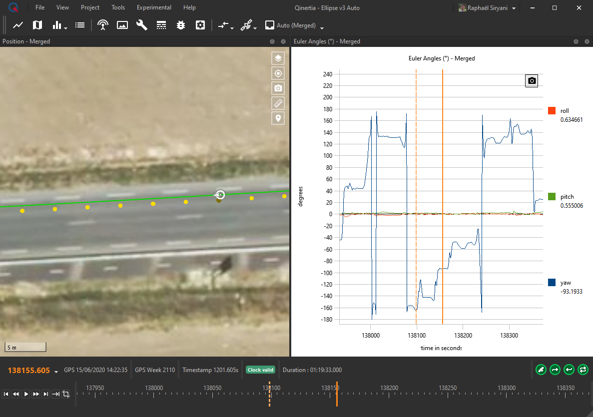 Main Window & Concepts